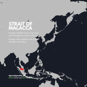 Why is the Strait of Malacca so Important? - Paradigm Shift
