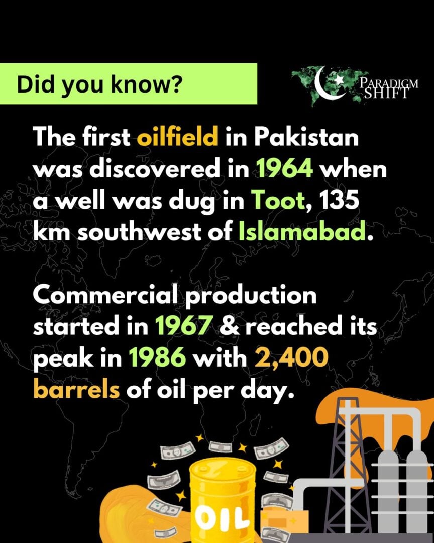 Pakistan Finds Major Oil and Gas Reserves - Paradigm Shift