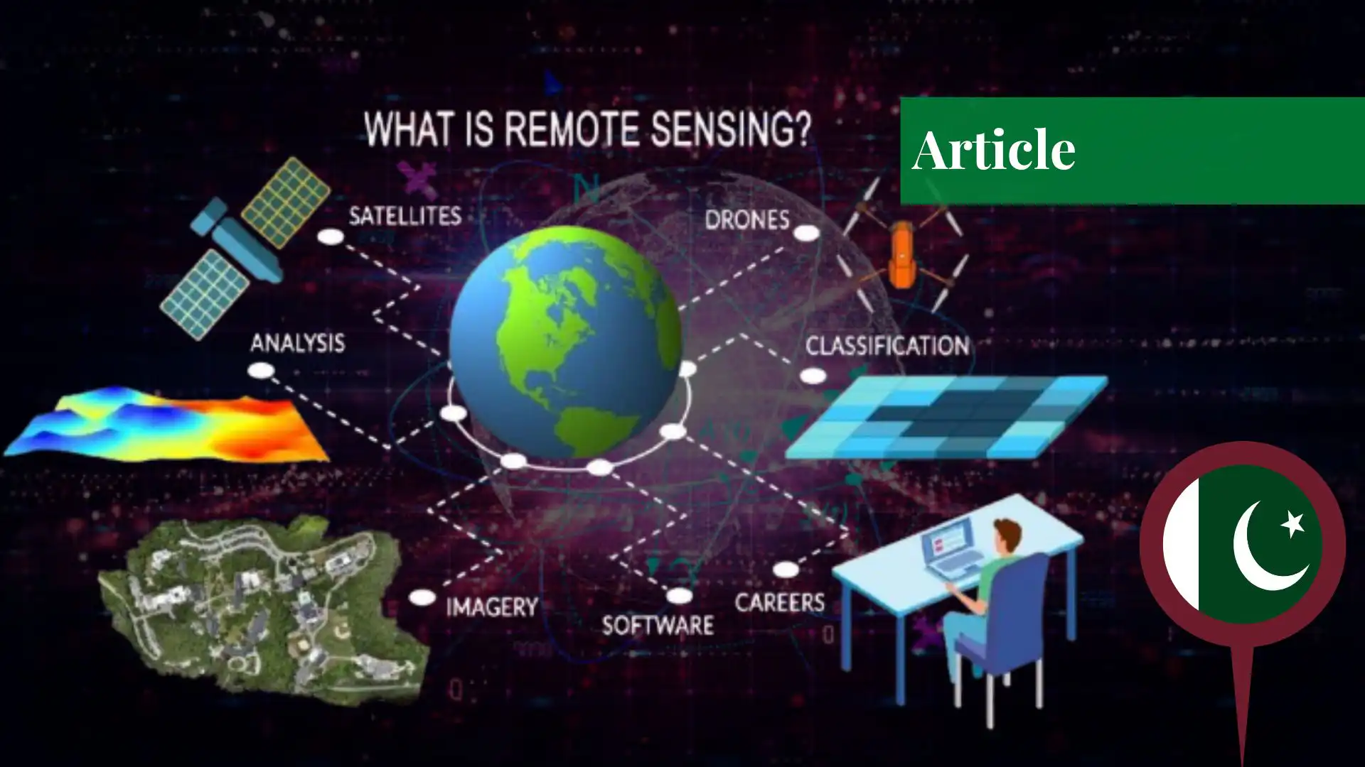 Remote Sensing & Geographic Information Systems in Pakistan