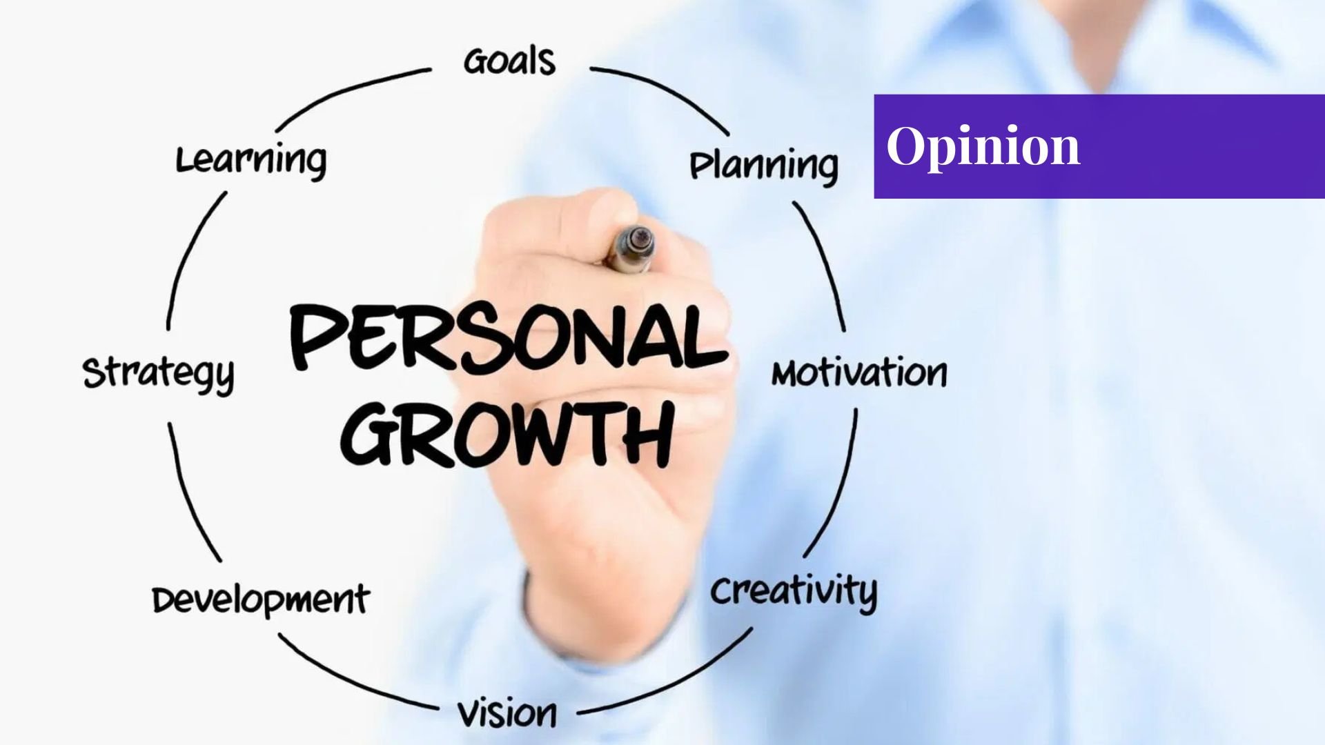 Personal Growth: The Core of True Change - Paradigm Shift