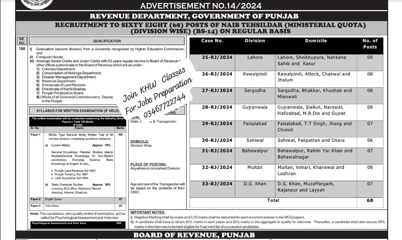 PPSC ADVERTISEMENT NO 14 – Job Search & Postings – Paradigm Shift ...