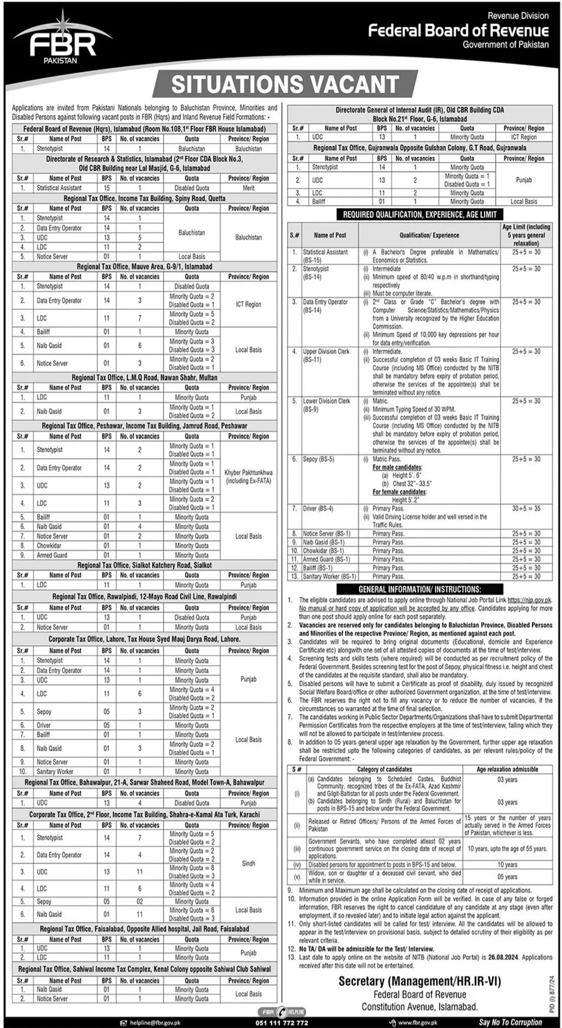 FBR Customs Department Jobs 2024 – Job Search & Postings – Paradigm ...