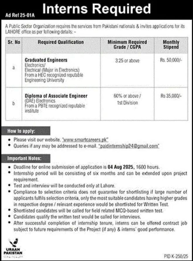 SUPARCO Internship Program 2025 – Internships – Paradigm Shift Community Forum