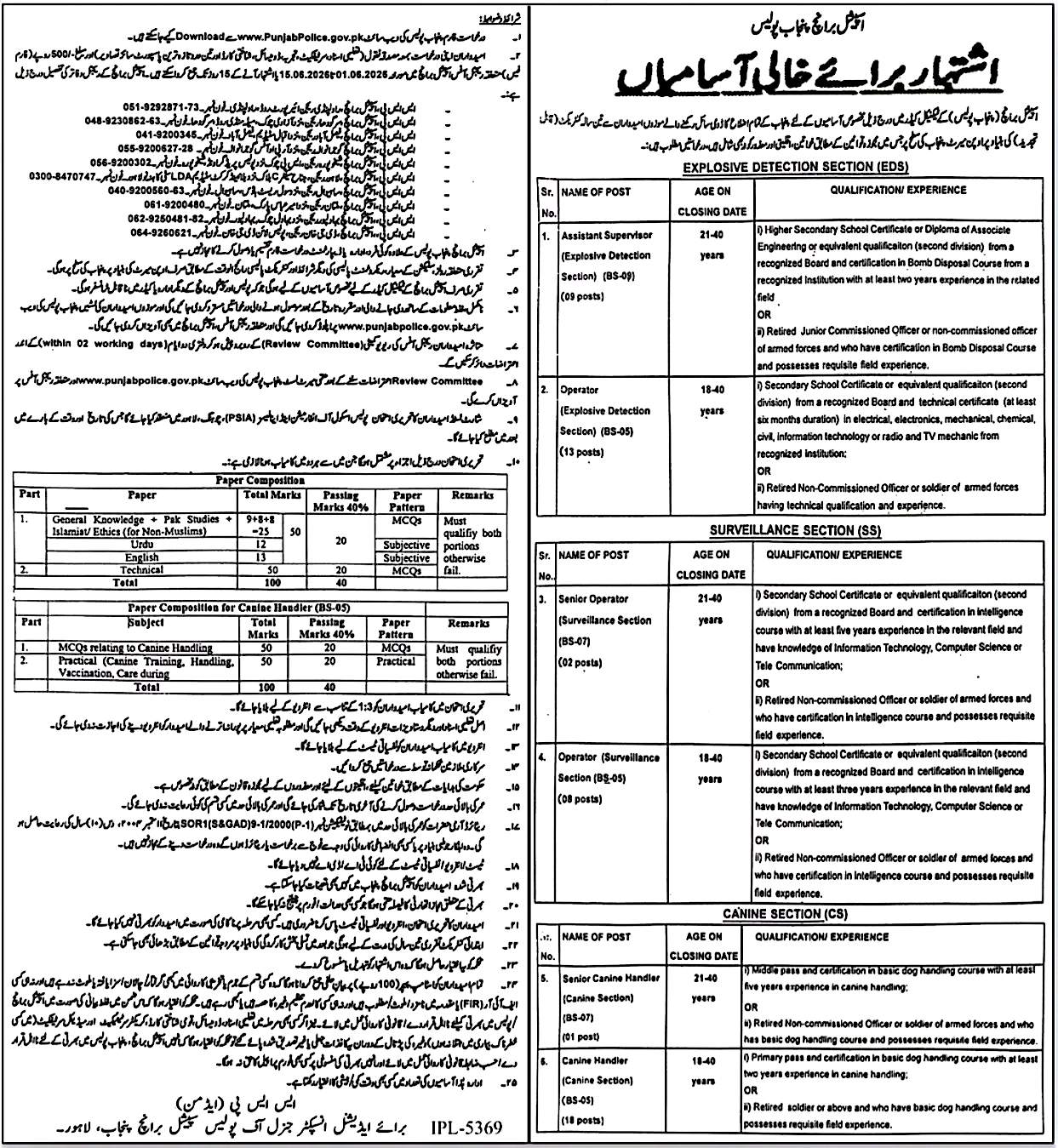 Punjab Police Jobs 2026 – Job Search & Postings – Paradigm Shift ...