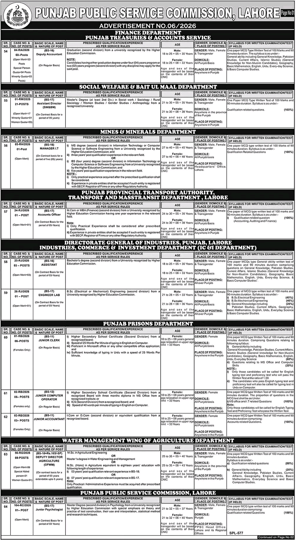 PPSC Latest Jobs 2026 – Job Search & Postings – Paradigm Shift ...